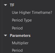 Multi Time Frame (MTF) Super Trend indicator for NinjaTrader 8